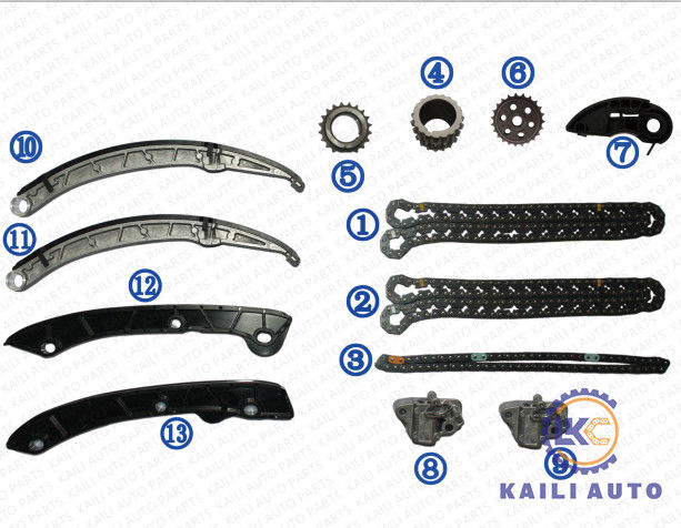 Timing chain kit for LAND ROVER/JAGUAR LR4 HSE Range rover sport ...